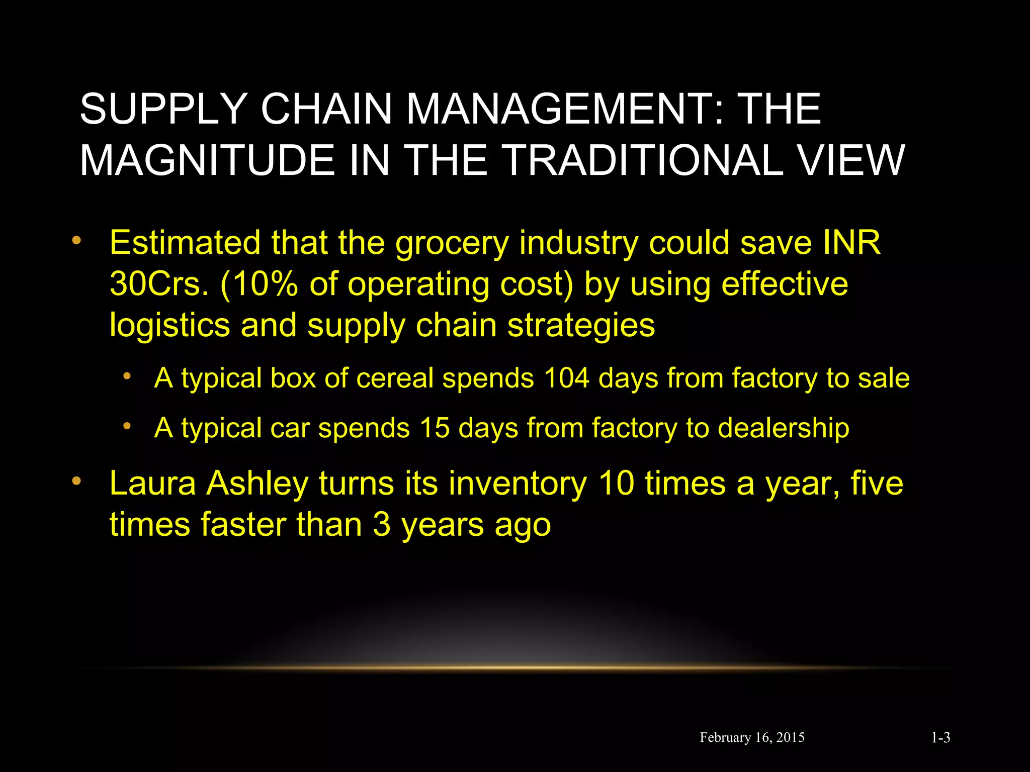 Supply Chain Management module 1 | PPT