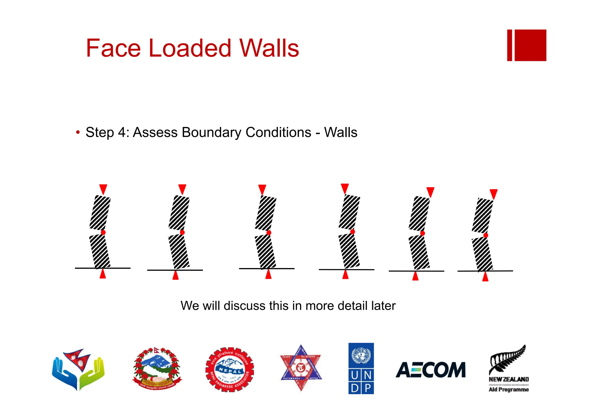 Module 1, session 09 Face loaded walls.pdf