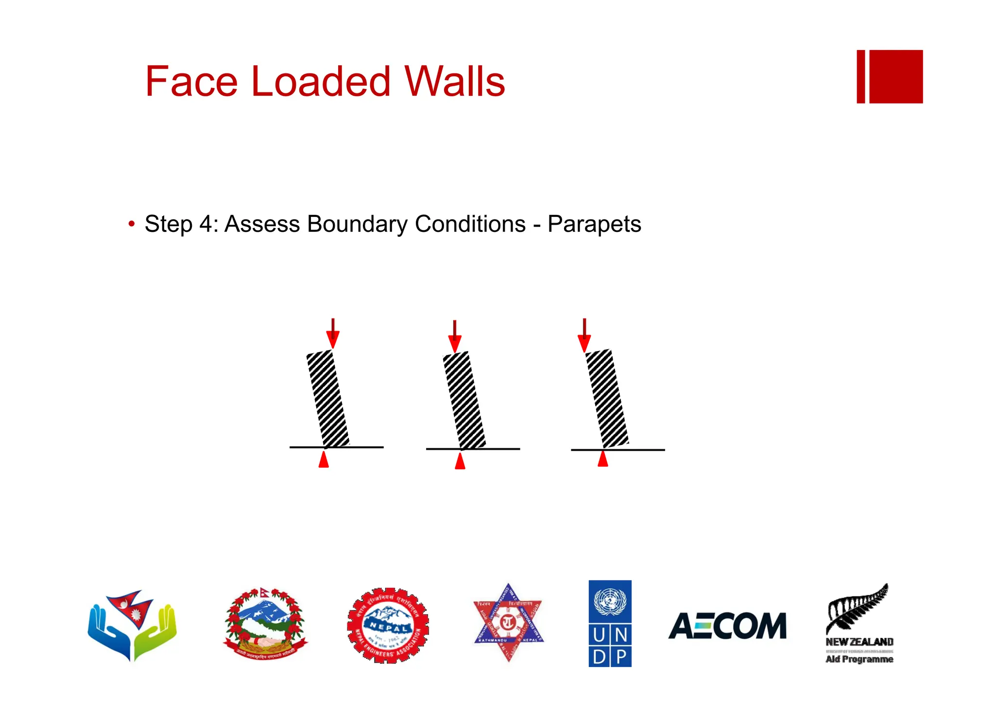 Module 1, session 09 Face loaded walls.pdf