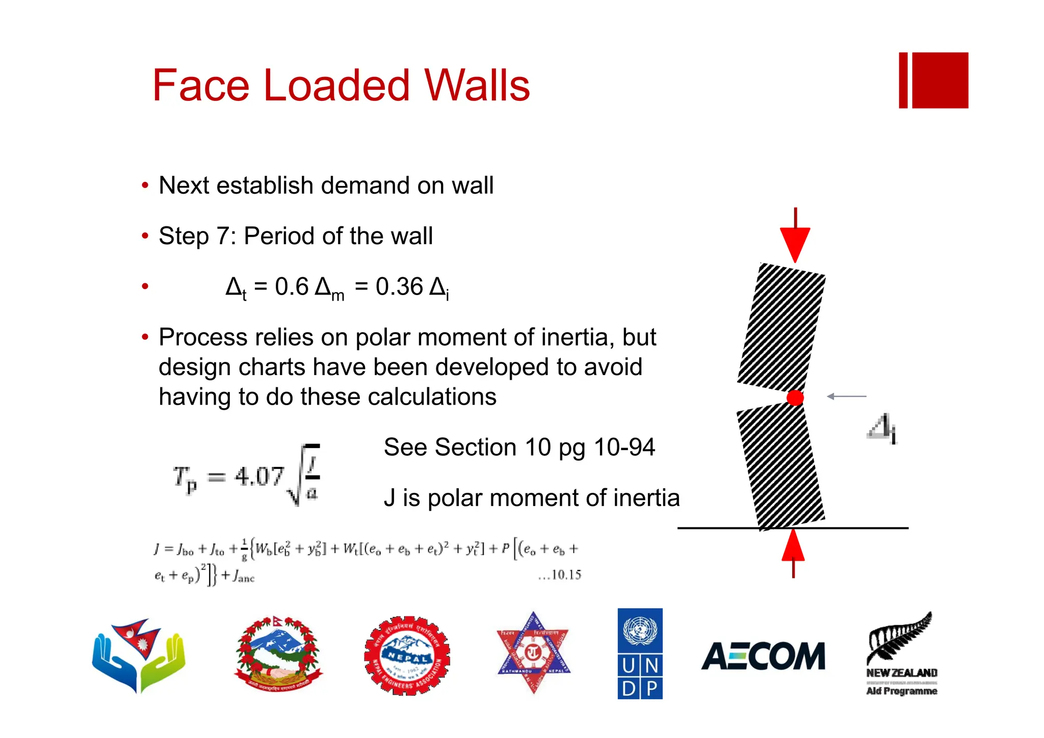 Module 1, session 09 Face loaded walls.pdf