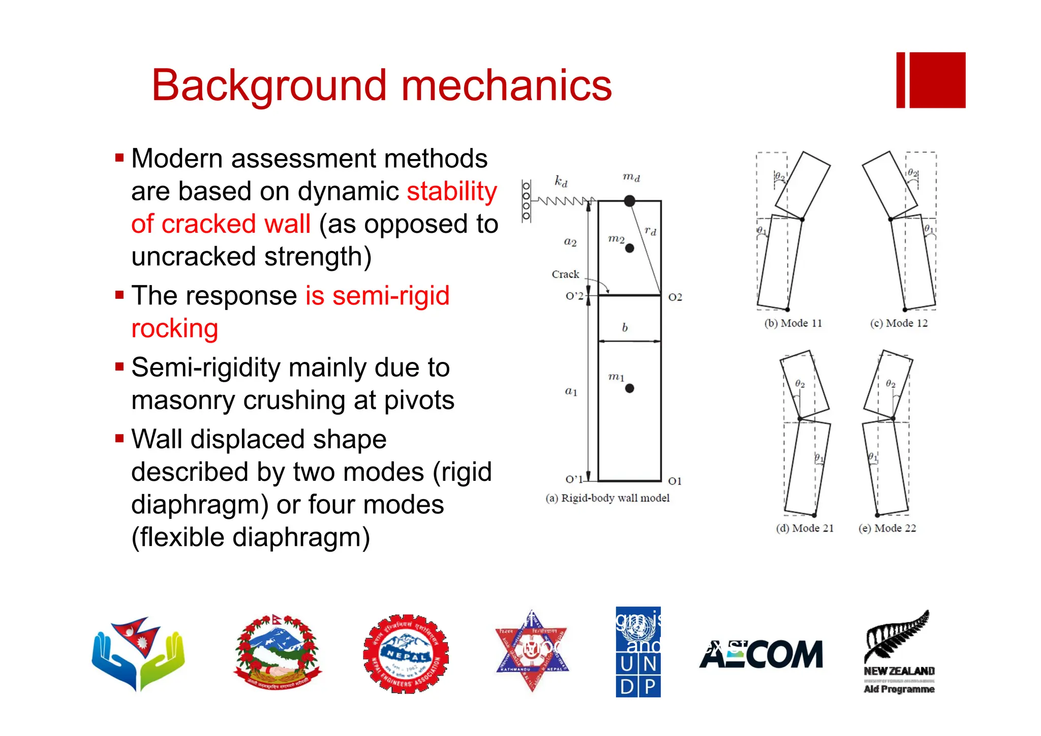 Module 1, session 09 Face loaded walls.pdf