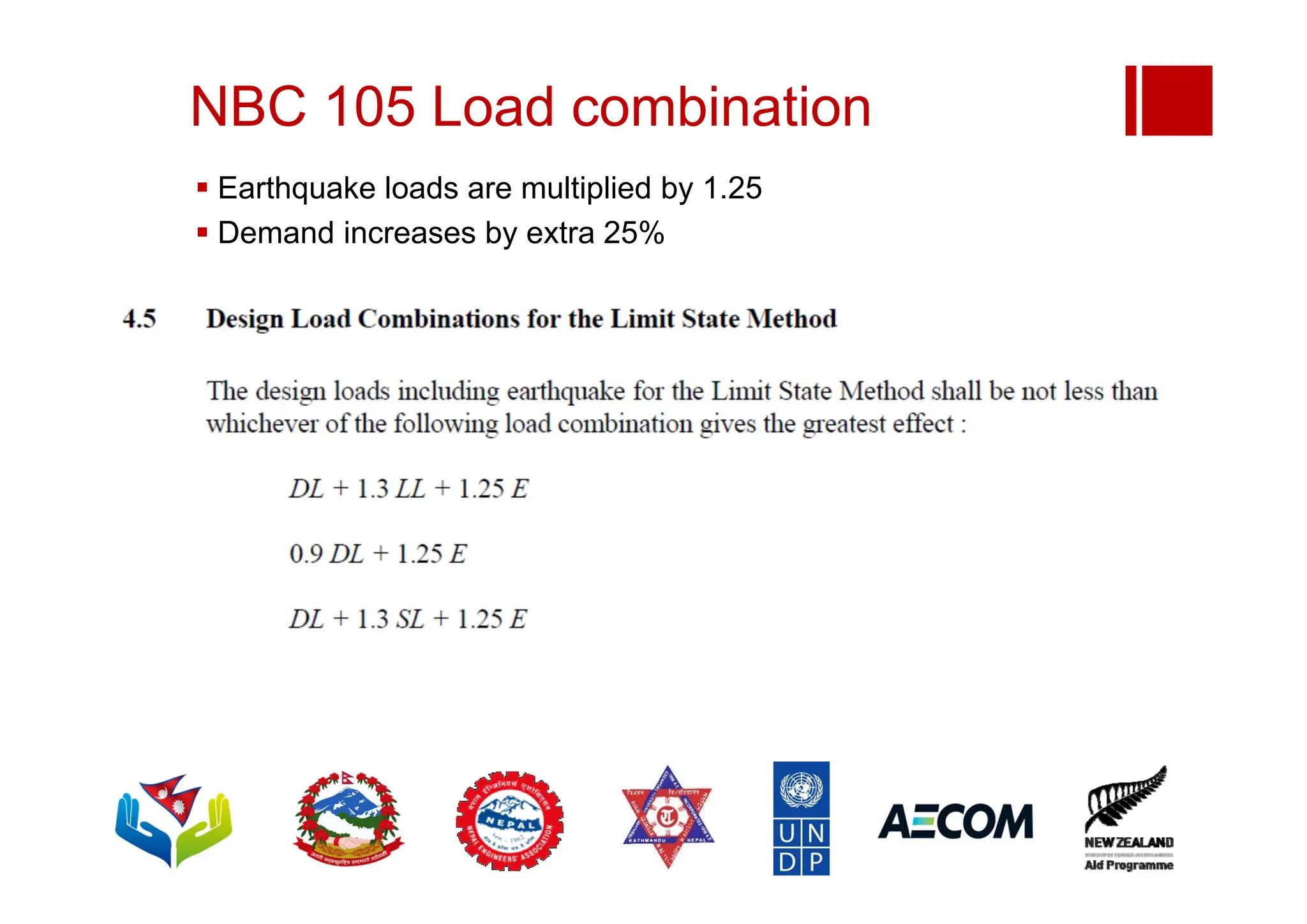 Module 1, session 09 Face loaded walls.pdf