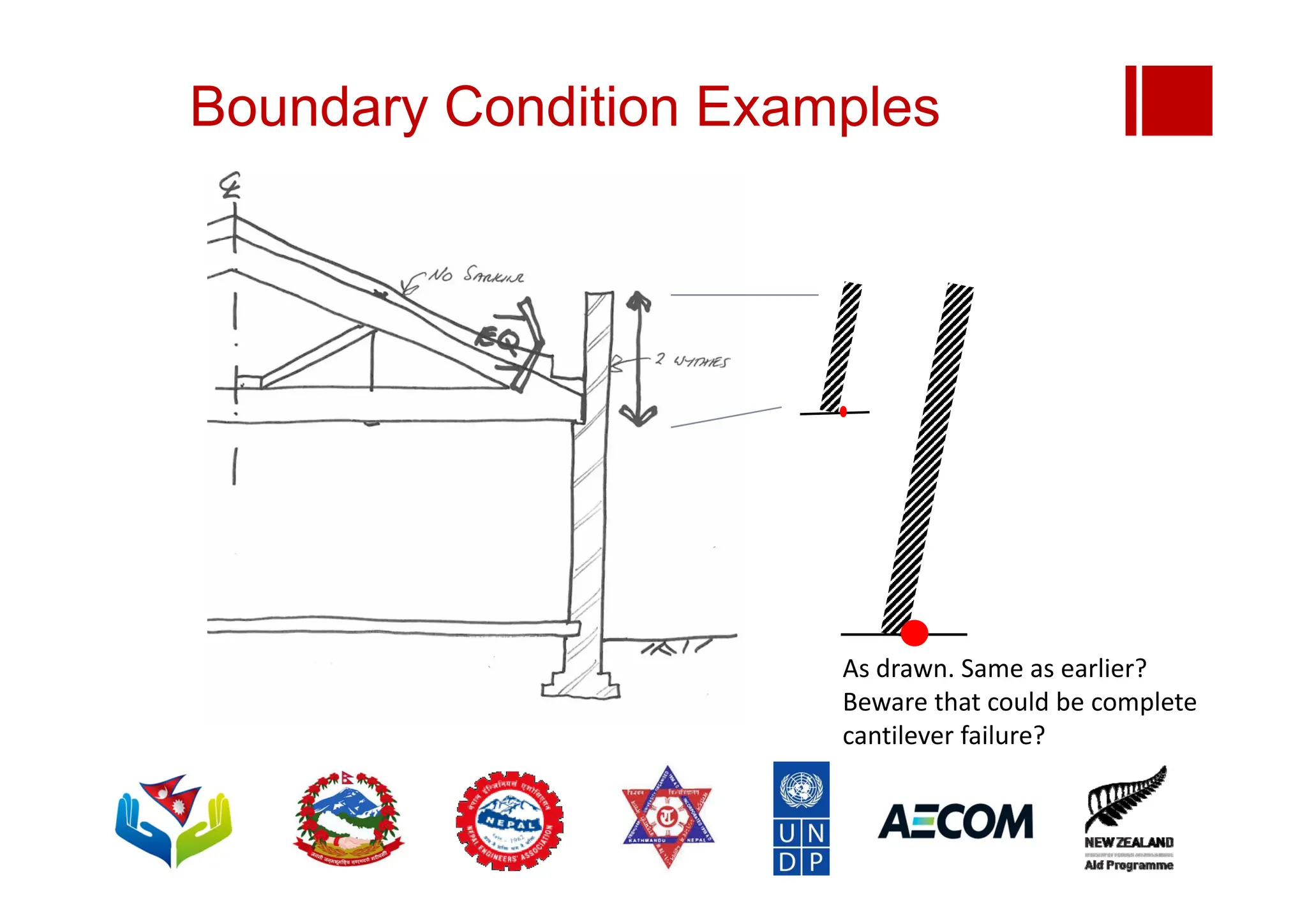 Module 1, session 11 Boundary conditions and end wall seperation.pdf