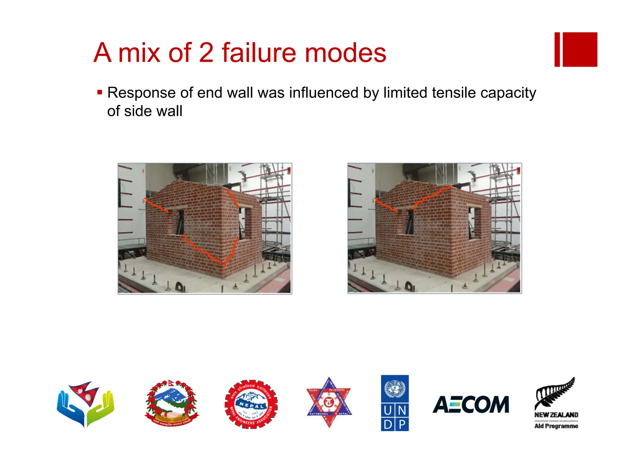 Module 1, session 11 Boundary conditions and end wall seperation.pdf