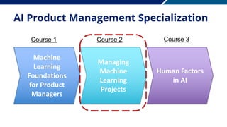 Module_1_Slide_01.pdf