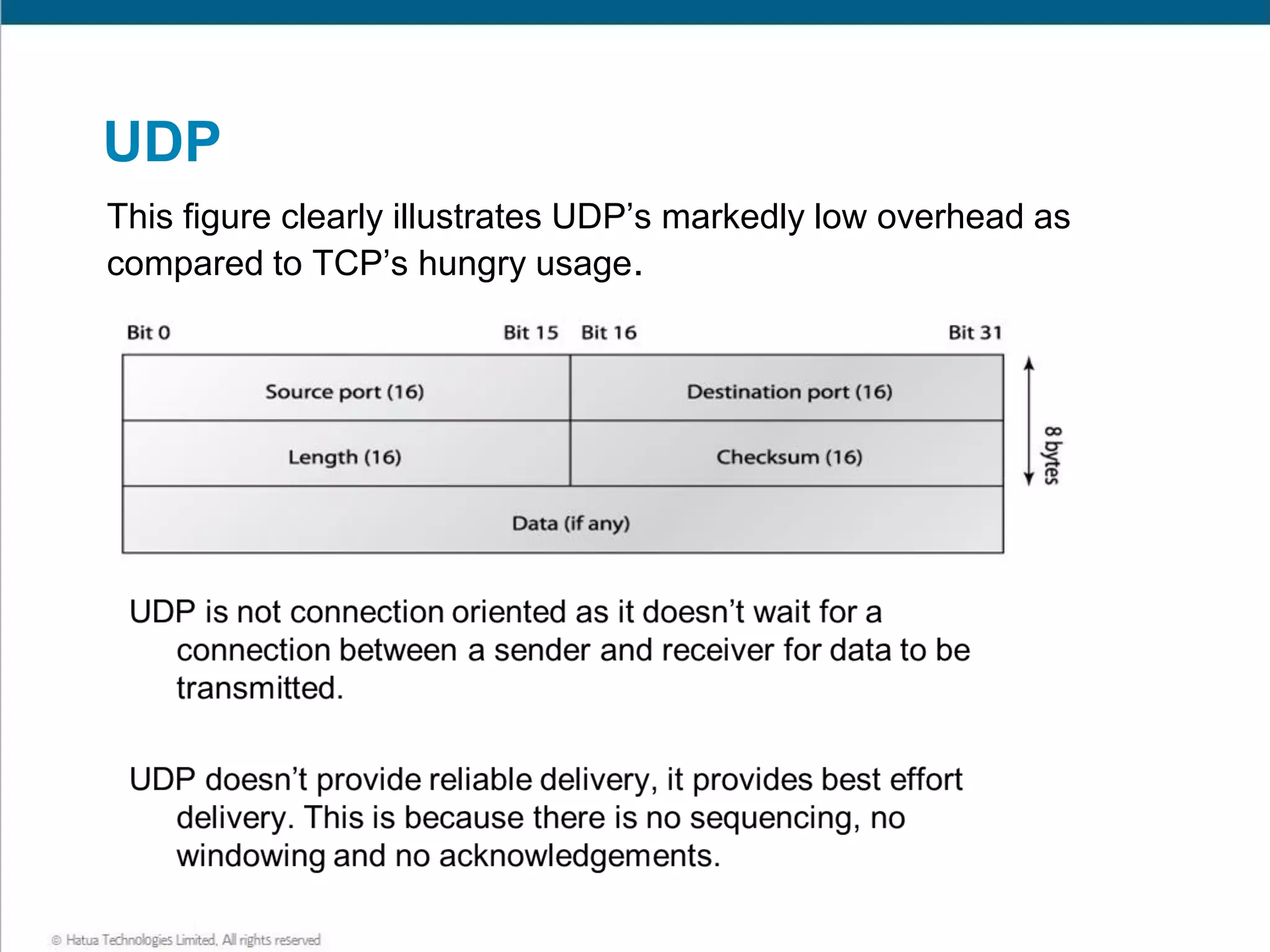 Module 1 slides | PPT