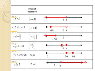 Module 1 solving inequalities notes | PPT