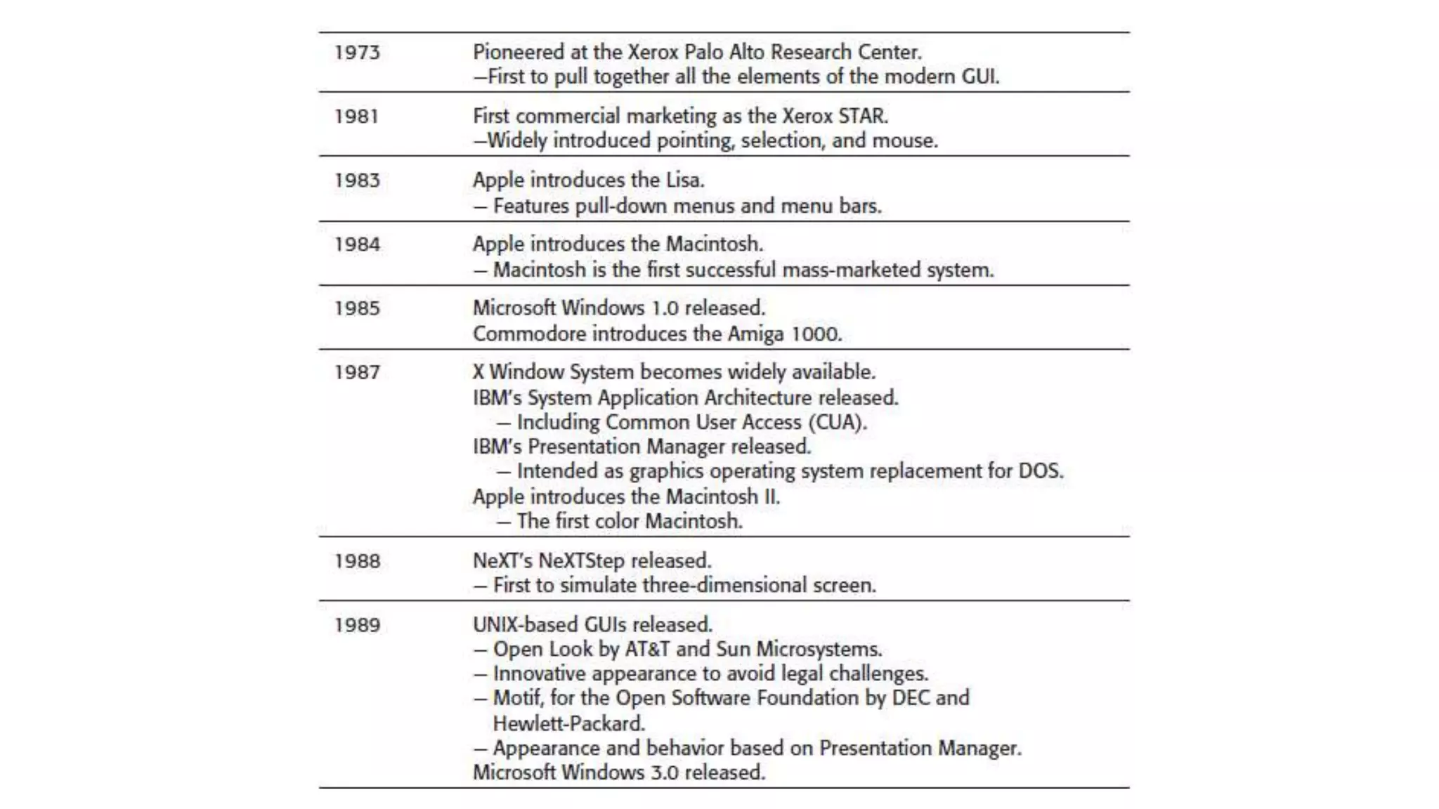 Module 1st USER INTERFACE DESIGN (15CS832) - VTU | PPTX | Browsers | Computer Software and ...