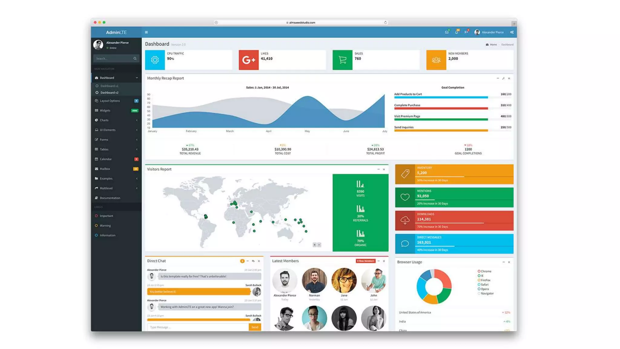 Module 1st USER INTERFACE DESIGN (15CS832) - VTU | PPT