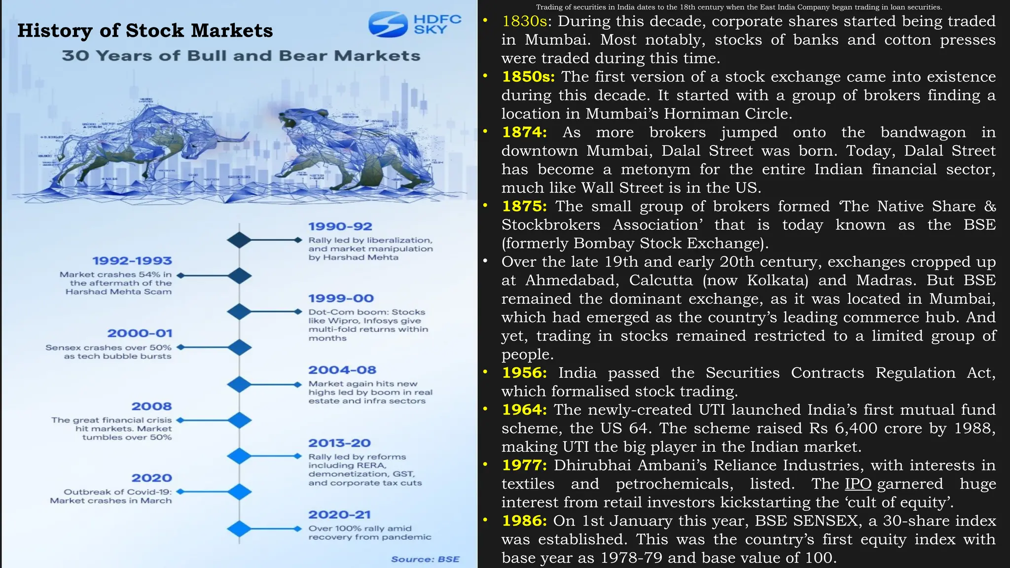 Module 1 STOCK MARKETS & Investment Decisions | PPTX