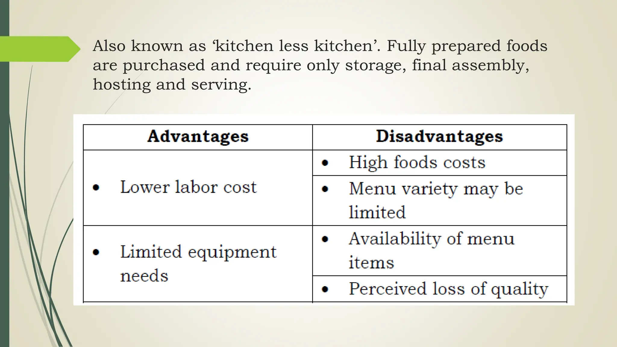 MOdule 1 Take Table Reservations.pptx