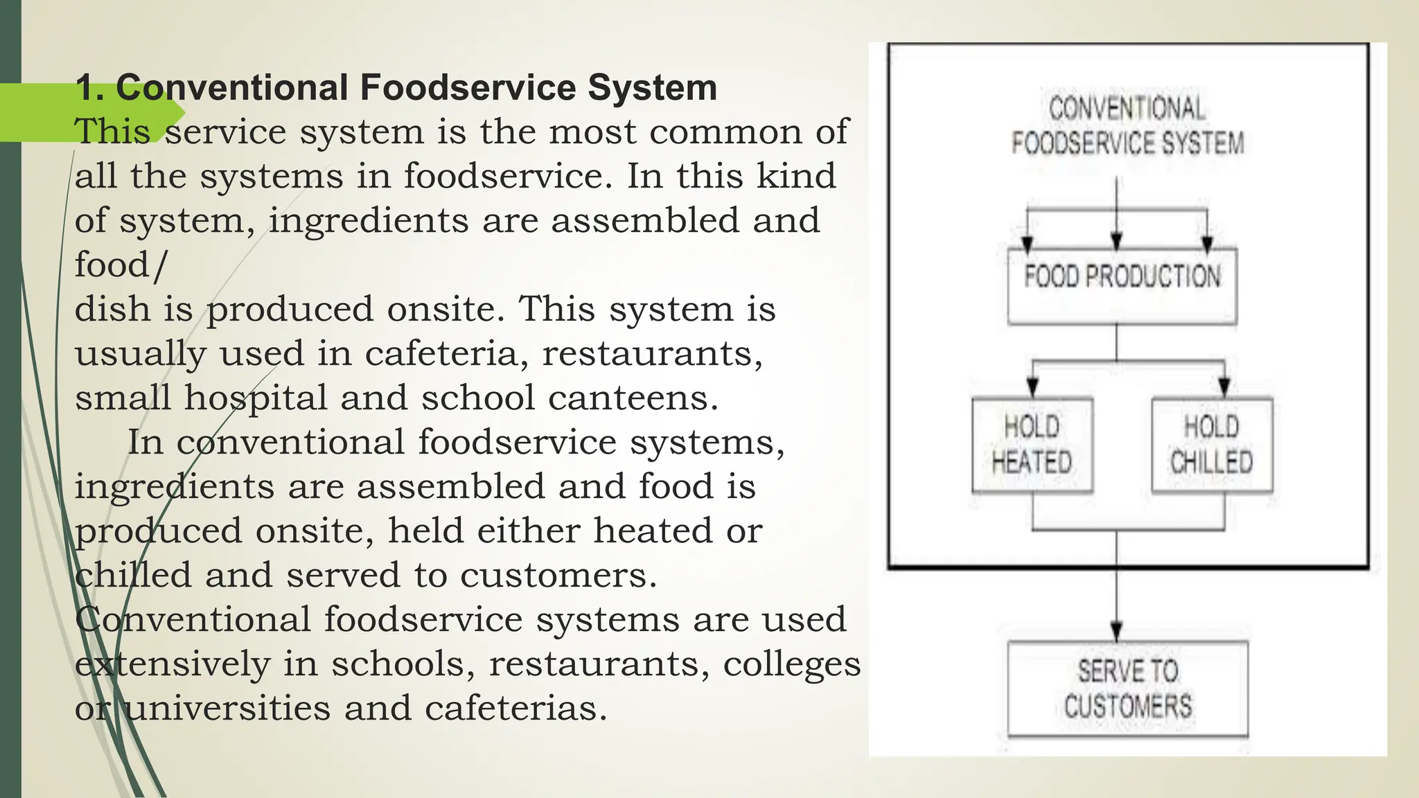 MOdule 1 Take Table Reservations.pptx