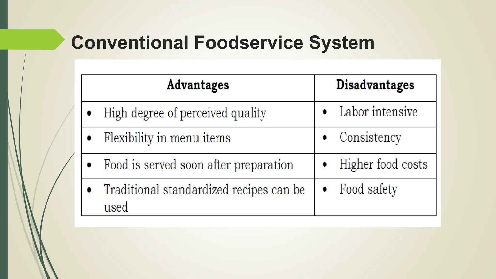 MOdule 1 Take Table Reservations.pptx