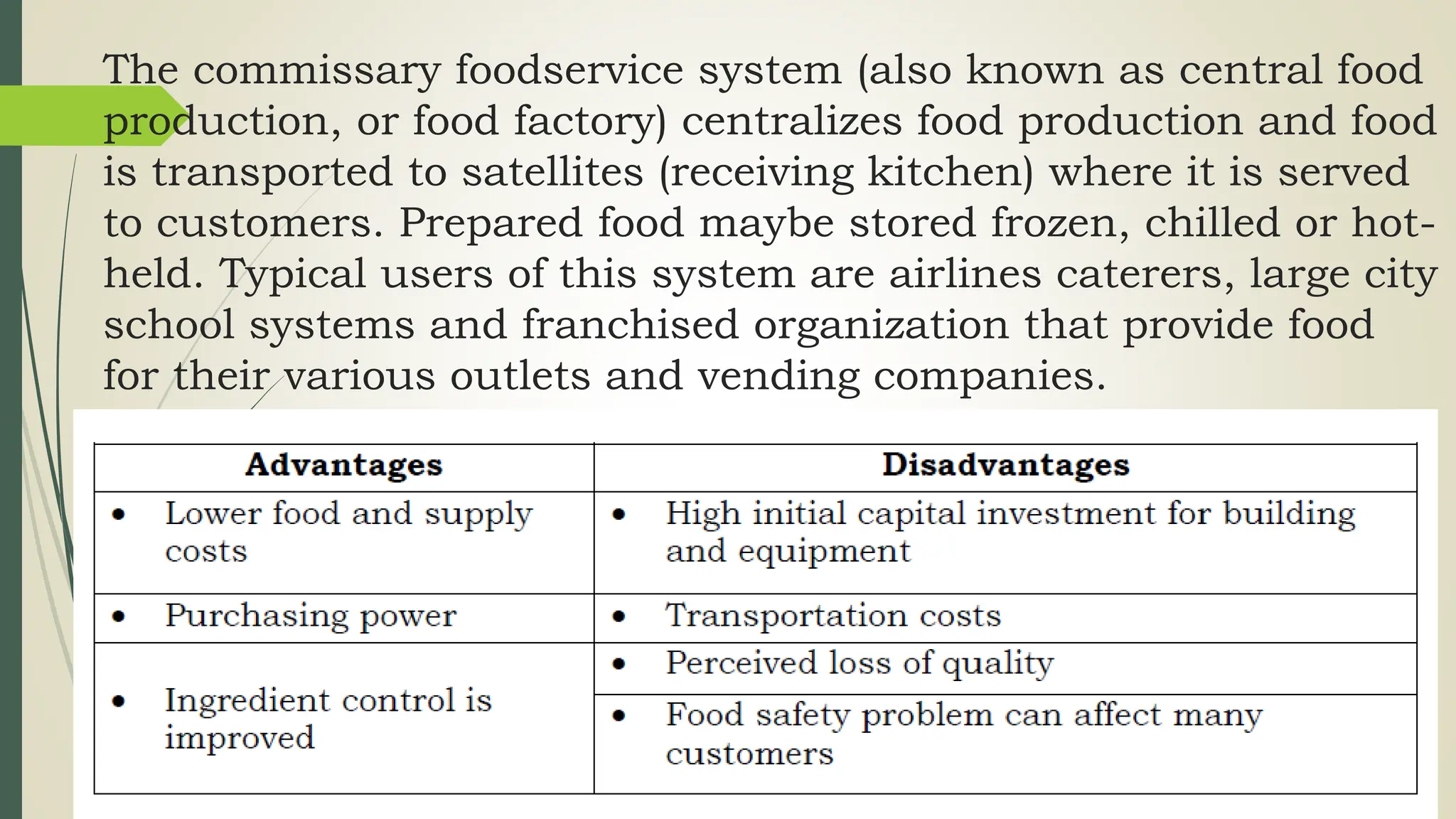 MOdule 1 Take Table Reservations.pptx
