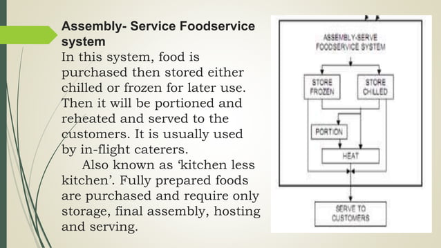 MOdule 1 Take Table Reservations.pptx