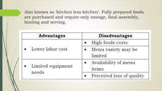 MOdule 1 Take Table Reservations.pptx