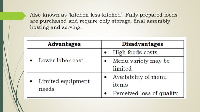 MOdule 1 Take Table Reservations.pptx