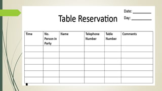 MOdule 1 Take Table Reservations.pptx