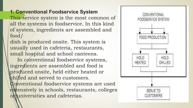 MOdule 1 Take Table Reservations.pptx