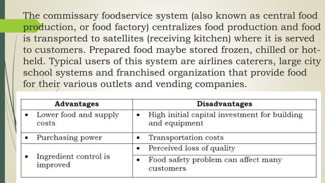 MOdule 1 Take Table Reservations.pptx