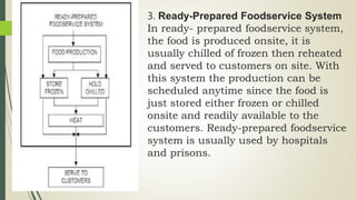 MOdule 1 Take Table Reservations.pptx