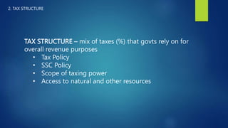 Module 1_ Tax Revenues and Tax Structures.pptx