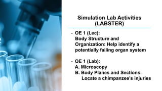 Module 1_The Body Plan_Introduction to Human Anatomy and Physiology.pdf