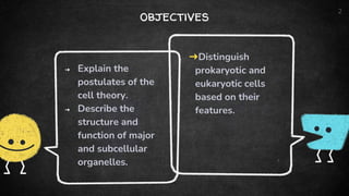Module 1 The Cell.pptx