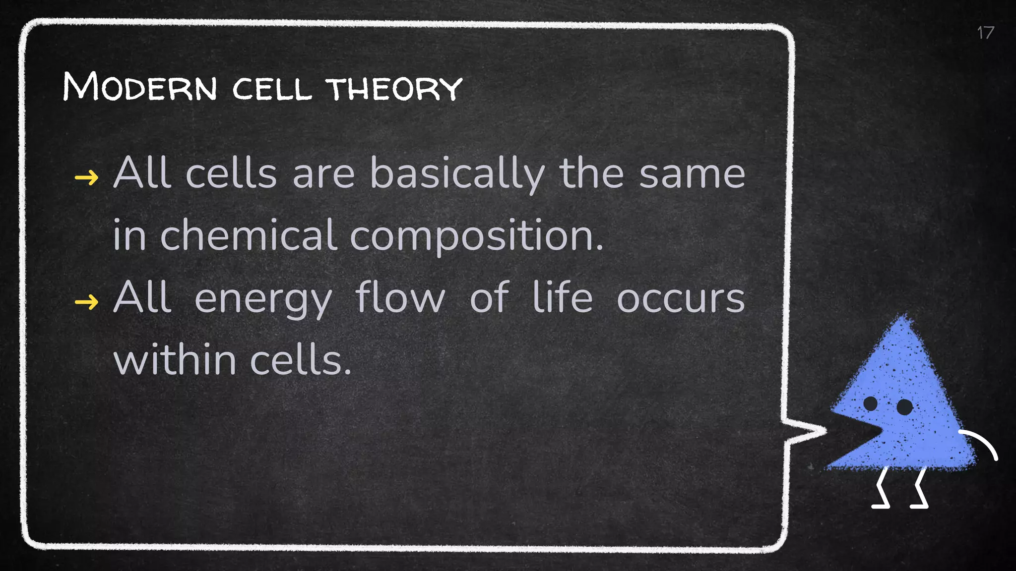 Module 1 The Cell.pdf
