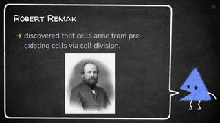 Module 1 The Cell.pdf