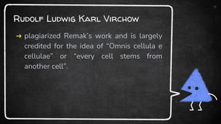 Module 1 The Cell.pdf