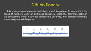 GE 4 Nature of Mathematics The first module | PPTX | Geography | Science