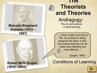 Andragogy Meets Theory of Learning | PPTX | Adult Education | Education
