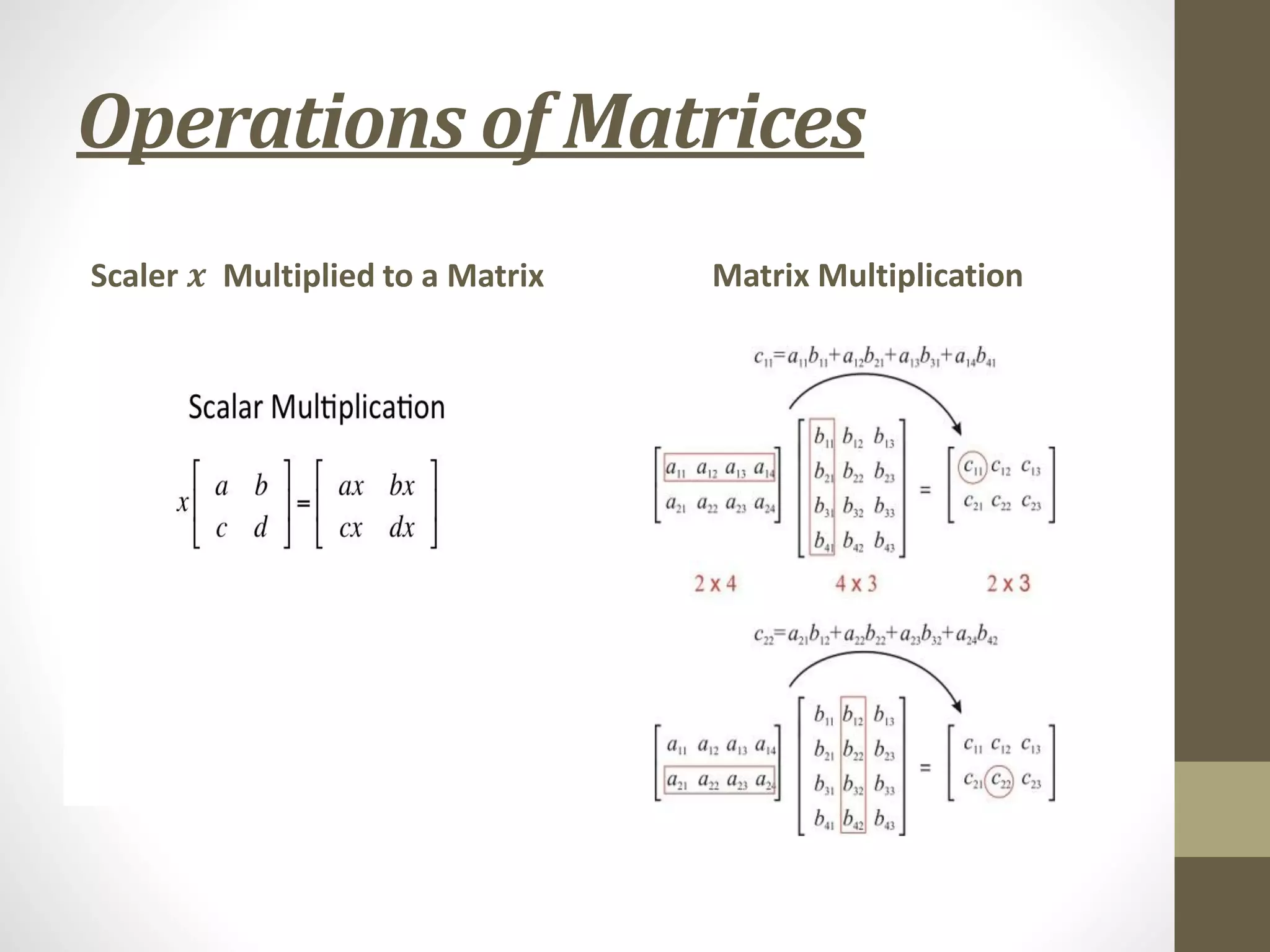 Module 1 Theory of Matrices.pdf