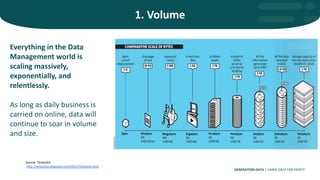 Module 1 the power of data | PPTX