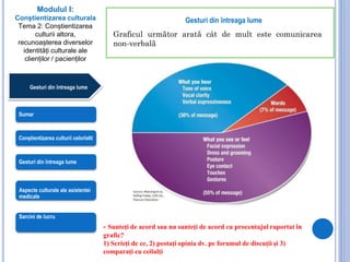 Module 1 topic 2 ro | PPT