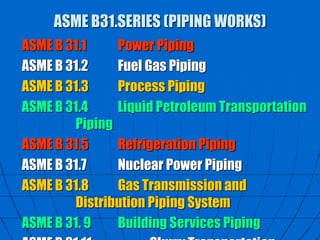 MODULE 1 (TUGAS WI) OK.ppt