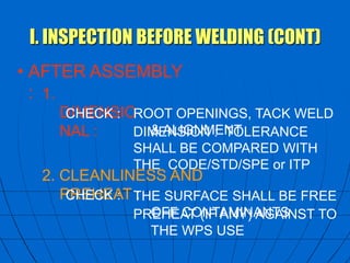 MODULE 1 (TUGAS WI) OK.ppt
