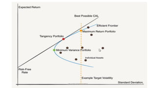 MODULE 1 UNIT 1 M.COM SEM I UOM.pdf