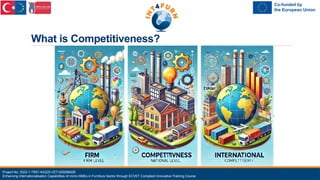 Module 1 - International Competitiveness Analysis.pptx