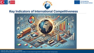 Module 1 - International Competitiveness Analysis.pptx