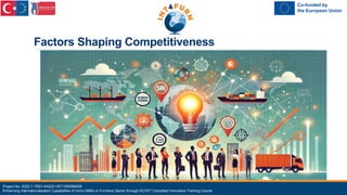 Module 1 - International Competitiveness Analysis.pptx