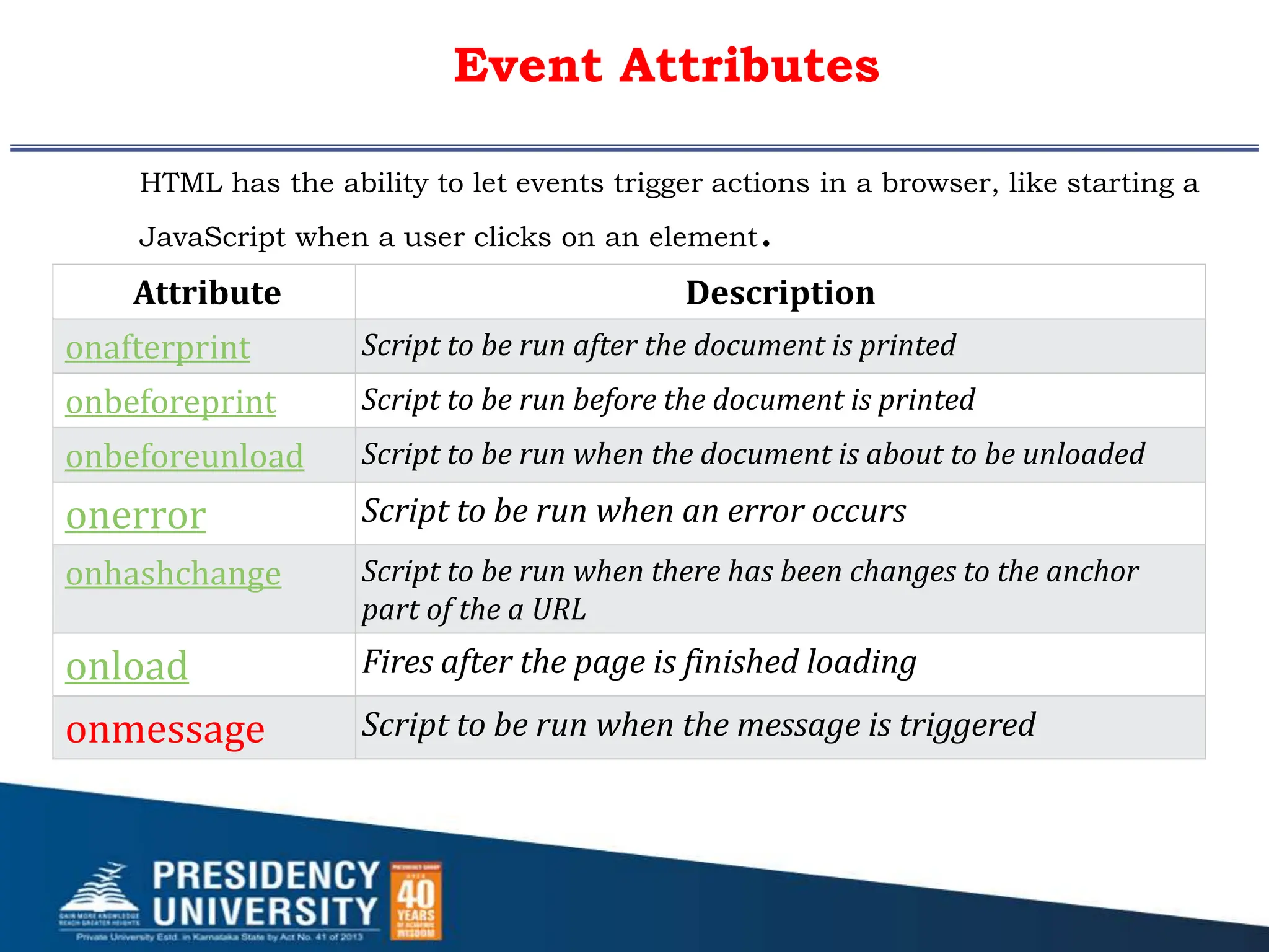 Front end full stack development module 1pptx | PPTX