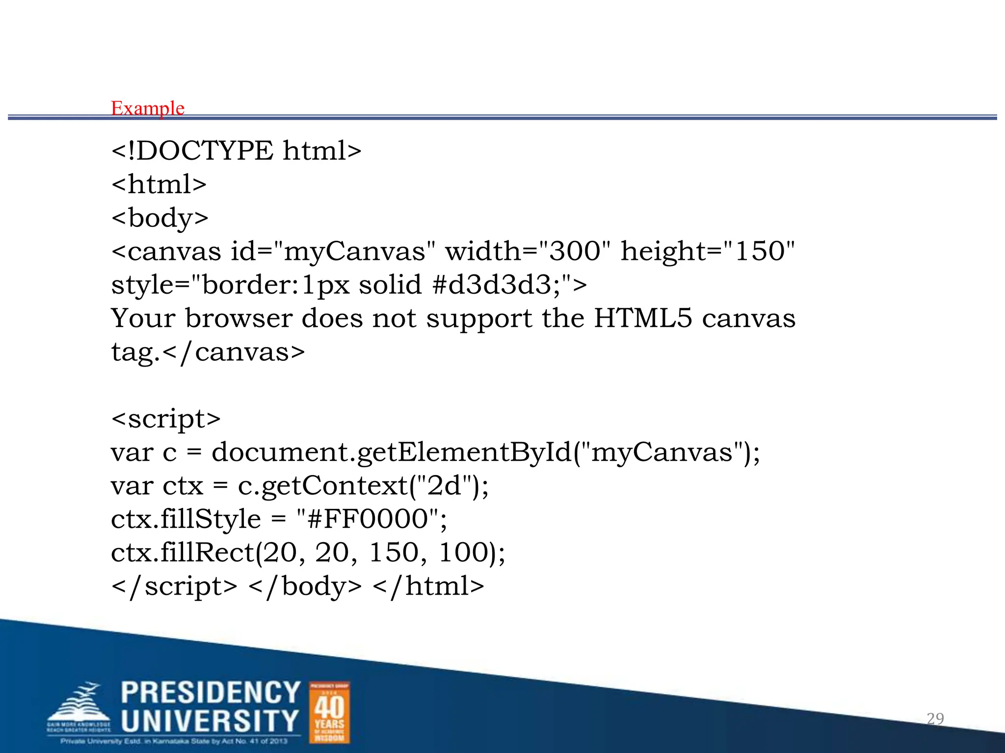 Front end full stack development module 1pptx | PPT Front end full stack development module 1pptx | PPT