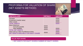 Module 1 valuation of shares copy | PPTX | Stocks and Bonds | Personal ...