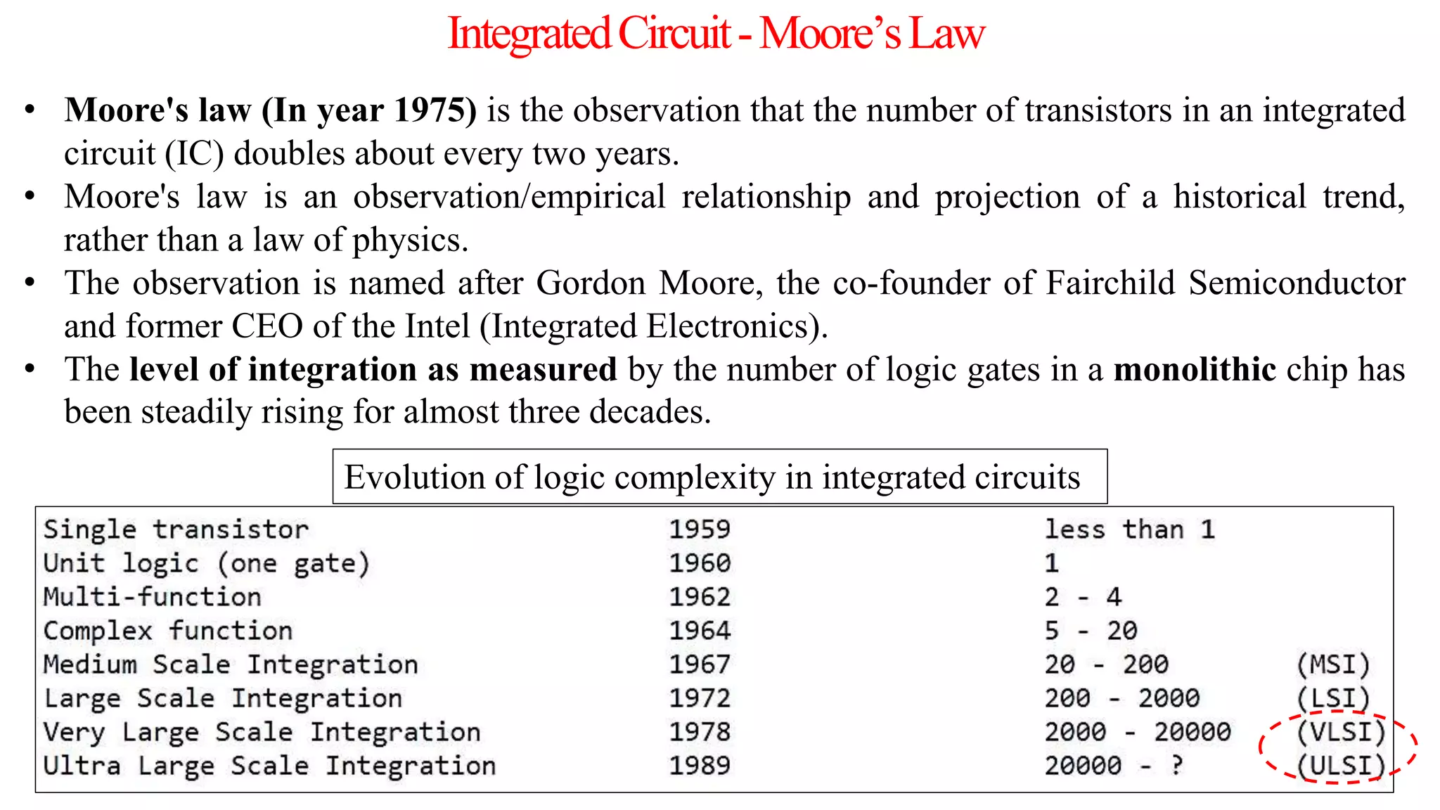 Module 1 VLSID Design flow - Copy.pptx | Programming Languages | Computing