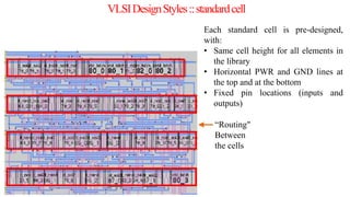Module 1 VLSID Design flow - Copy.pptx | Programming Languages | Computing