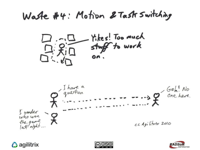 Kanban 101 - 1 - Perfection, Waste and Value Stream Mapping | PPT