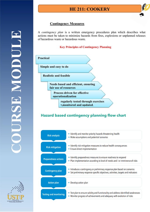 Module 1_Week 1 Cookery.pdf