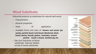 MODULE 1 Wood Substitutes [Autosaved].pptx
